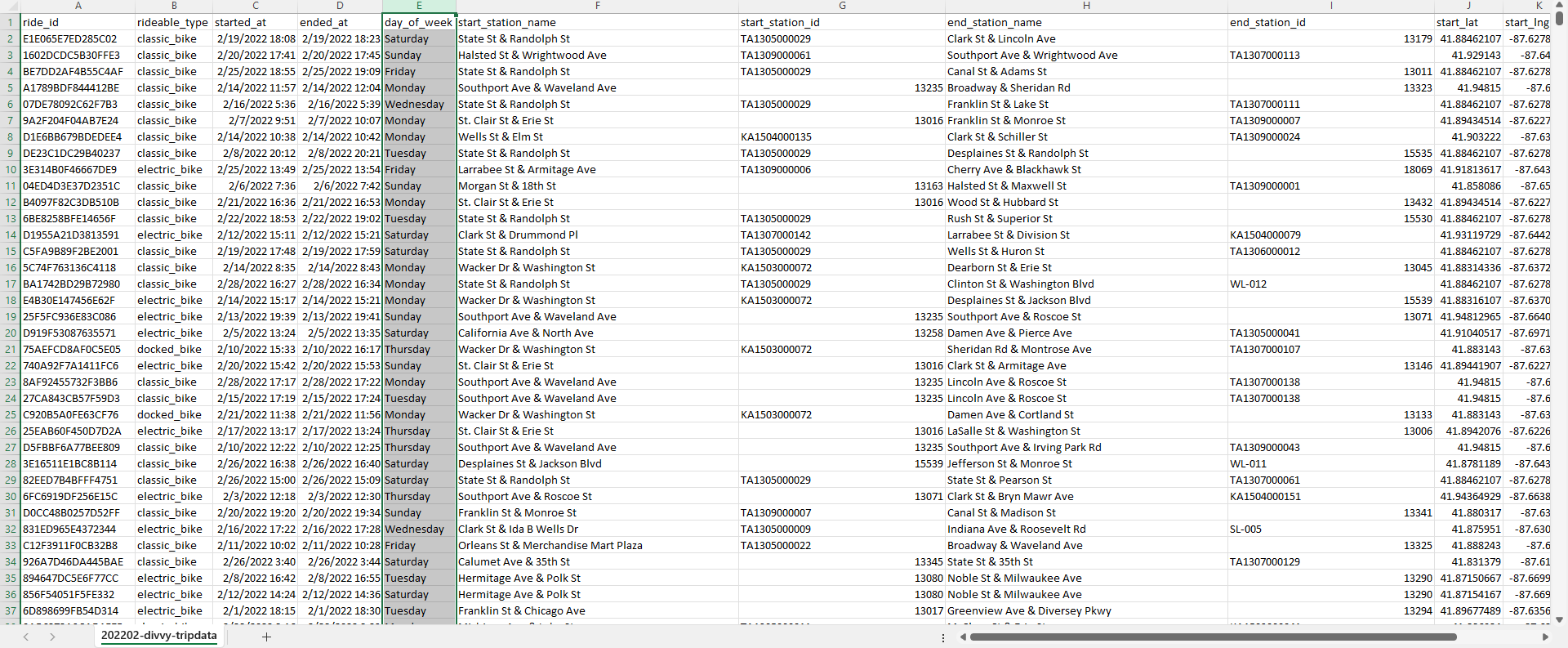 GitHub - chowshuyi/Google-Data-Analytics-Capstone-Bike