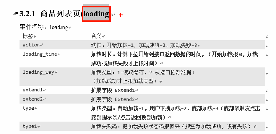 GitHub - south-of-north-country/Offline-data-warehouse: E-commerce offline data warehouse code