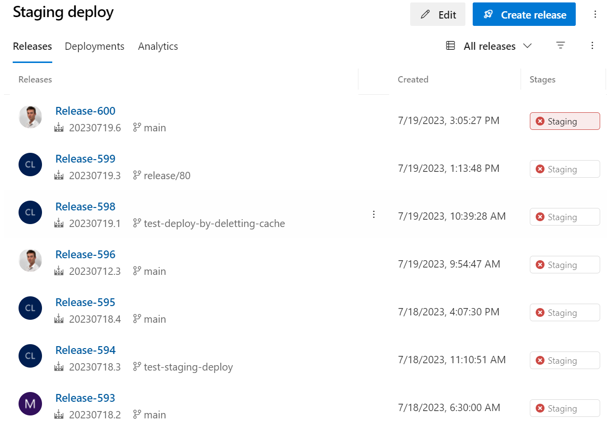 Staging Deployment Failing · Issue 1057 · Sswconsulting Ssw Rules · Github