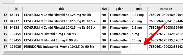 Vergleich bei Produkten mit zwei Wirkstoffen · Issue #57 · zdavatz ...