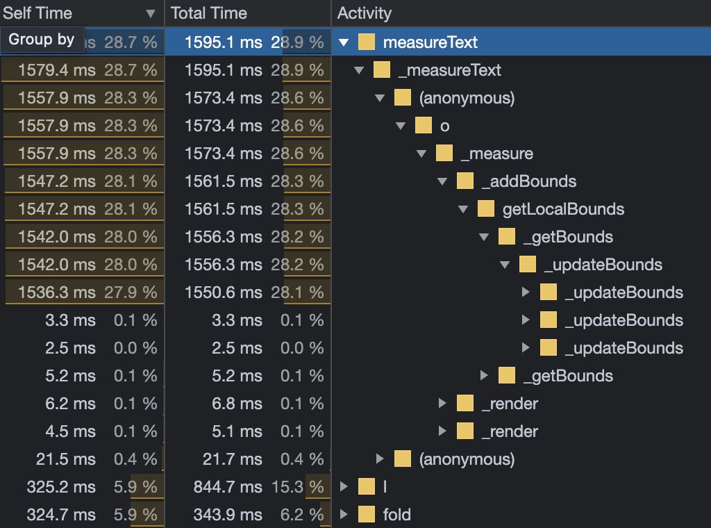 Labels on a hidden series cause performance problems · Issue #894 · amcharts/amcharts5 · GitHub