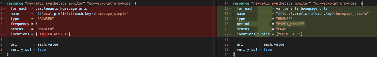 [newrelic_synthetics_script_monitor] Locations get out of sync if apply fails · Issue #2228 ...