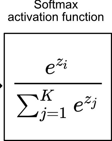GitHub - AbhijitJowhari/Clickbait_generator