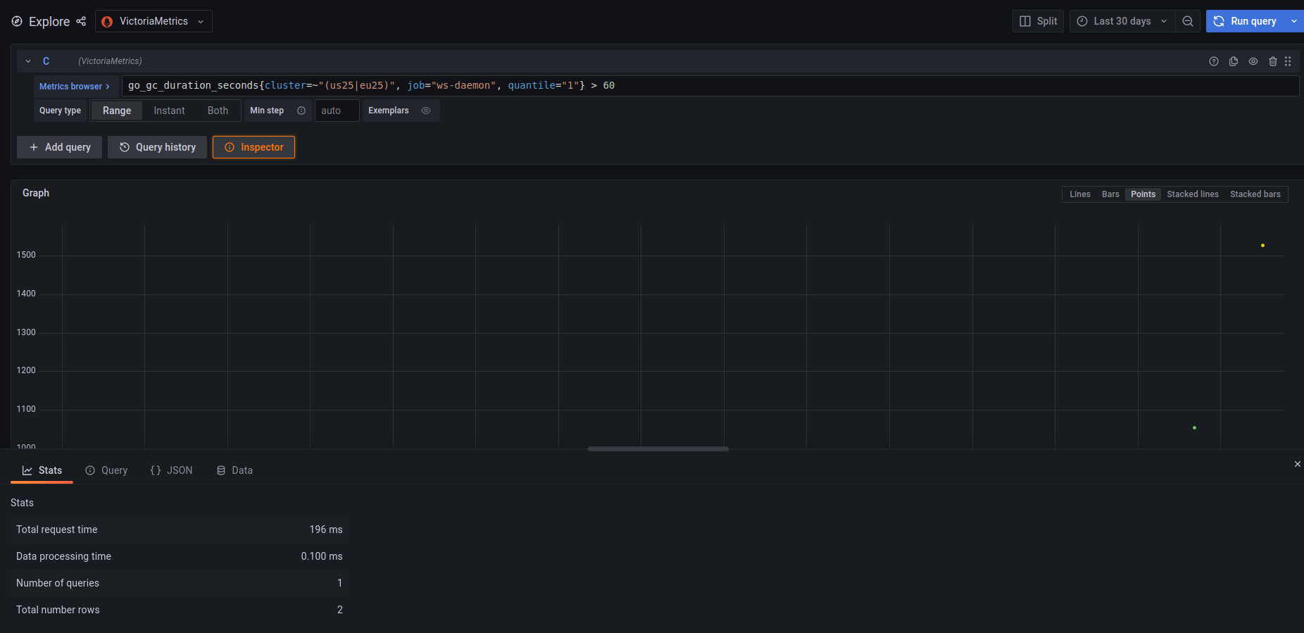 [observability] alerts for when ws-daemon garbage collection is ...