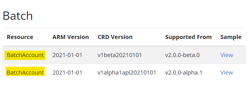 Add direct links to resource documentation from summary page · Issue #2360 · Azure/azure-service ...