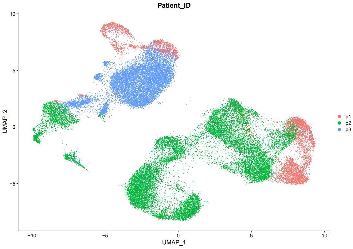 Cannot Integrate Successfully · Issue 7401 · Satijalabseurat · Github