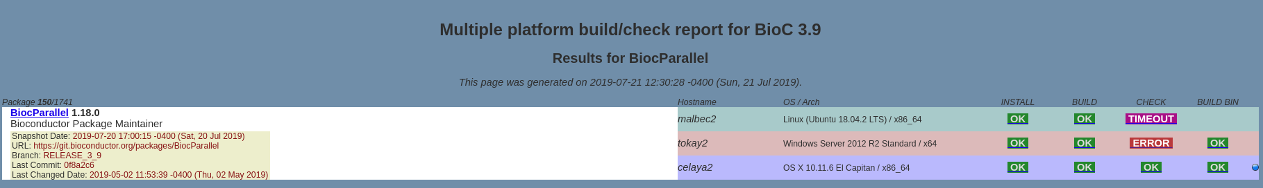 Error installing BiocParallel · Issue #101 · Bioconductor/BiocParallel · GitHub