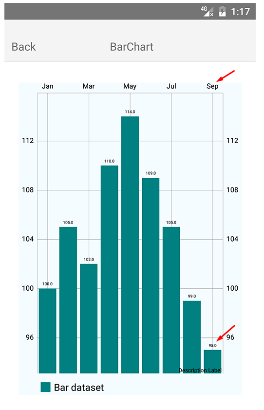 Change Font Color And Size Issue 266 Wuxudong react native charts 