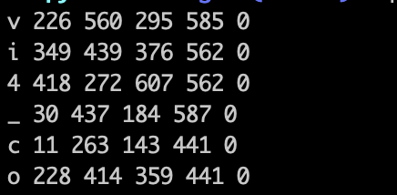 Digital Number on pytesseract · Issue #171 · madmaze/pytesseract · GitHub