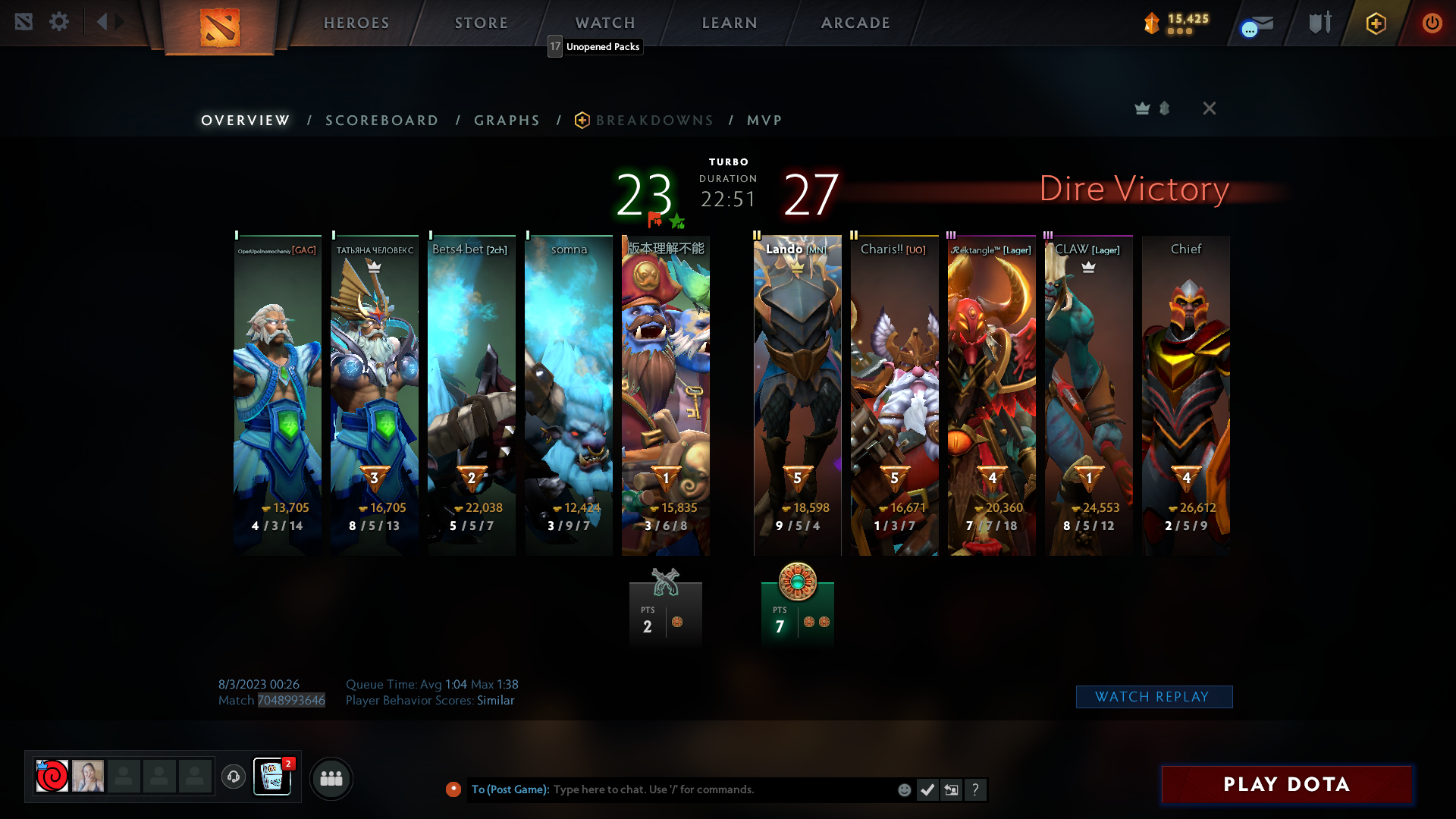 2 Same hero pick on opposite team · Issue #7275 · ValveSoftware/Dota2-Gameplay · GitHub