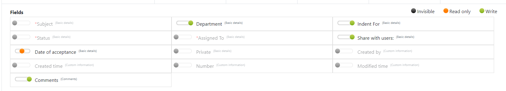 [bug] Profile Edit Field is Invisible · Issue #17036 · YetiForceCompany/YetiForceCRM · GitHub