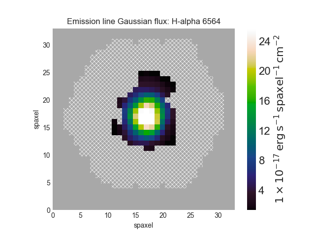 doc example galaxy in mapplot no longer works in mpl-6 · Issue #352 · sdss/marvin · GitHub