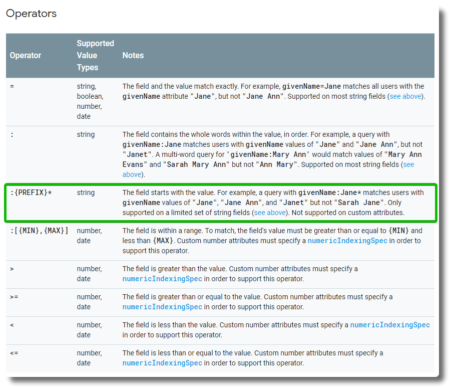 Get-GSUser Wildcard Search · Issue #161 · SCRT-HQ/PSGSuite · GitHub