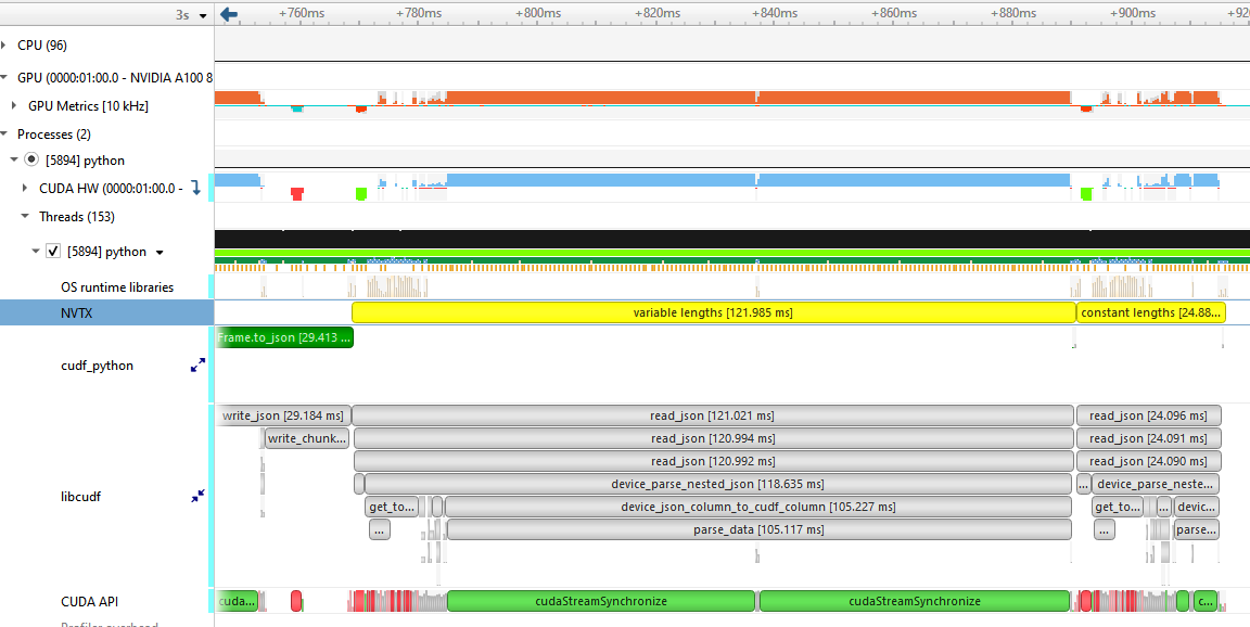 [FEA] Improve JSON reader performance with "document" strings columns · Issue #13724 · rapidsai ...