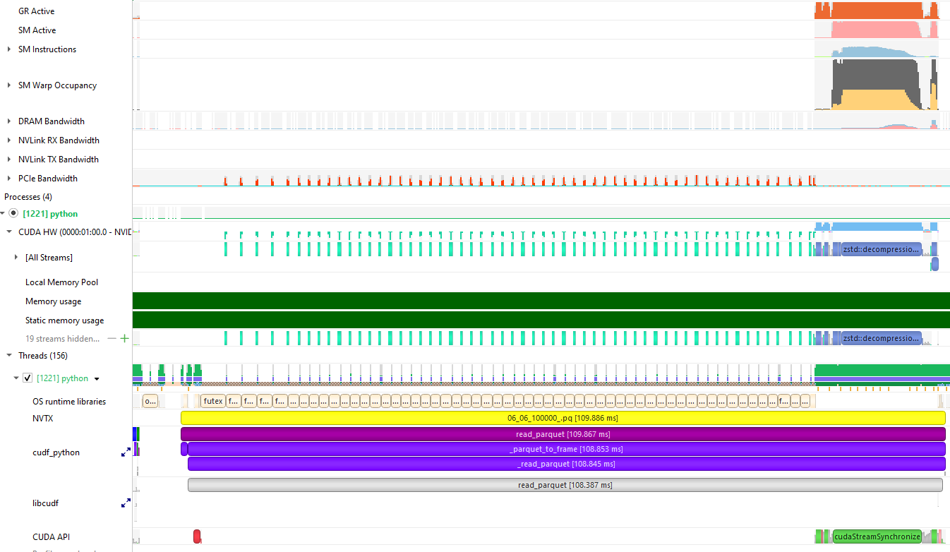 [FEA] Increase reader throughput by pipelining IO and compute · Issue #13828 · rapidsai/cudf ...