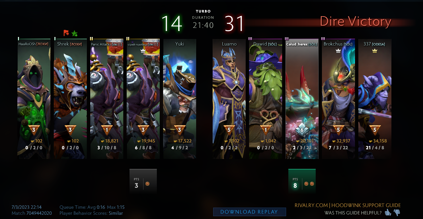 Double hero in turbo mode · Issue #7289 · ValveSoftware/Dota2-Gameplay · GitHub