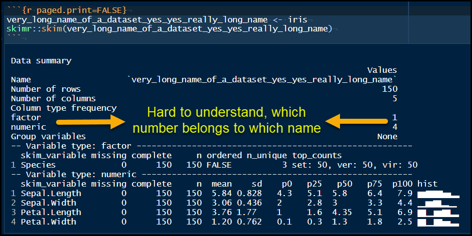 Print methods and distorted formatting of `skim()` output · Issue #408 ...