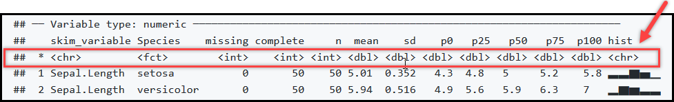 Grouped data: information about column types should be removed · Issue #464 · ropensci/skimr ...