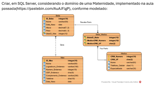 Github Rafhaelslv Database Parto