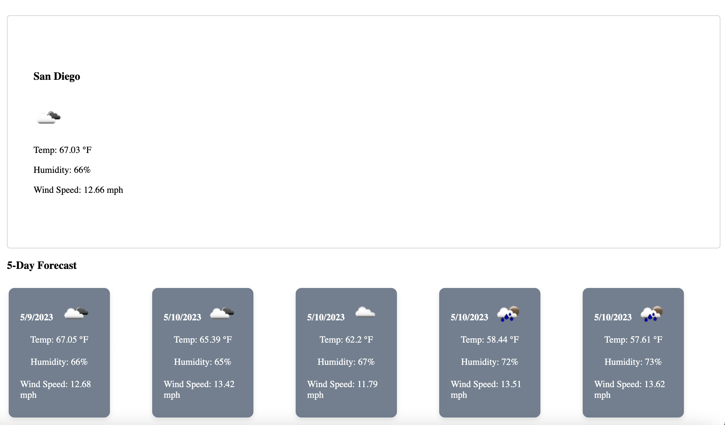GitHub - SixFourDev/weather-dashboard: Weather Dashboard