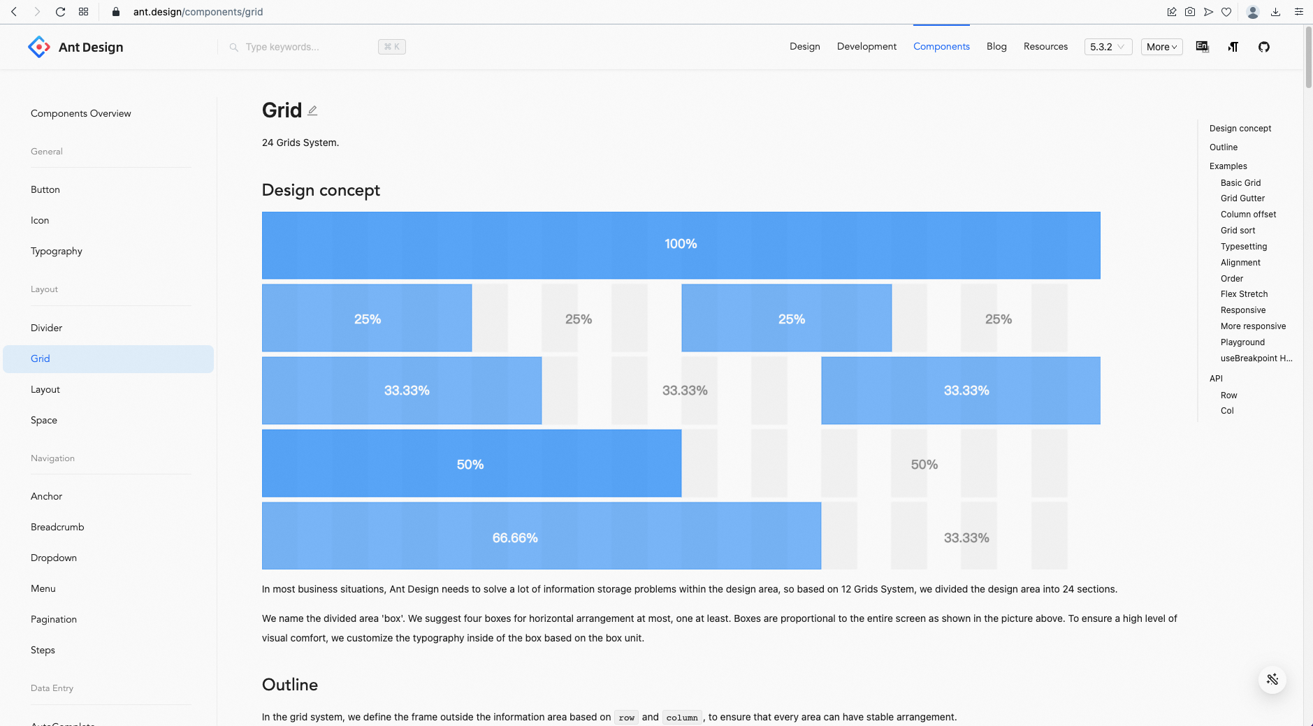 Is there any third-party float layout for Ant design? · ant-design ant ...