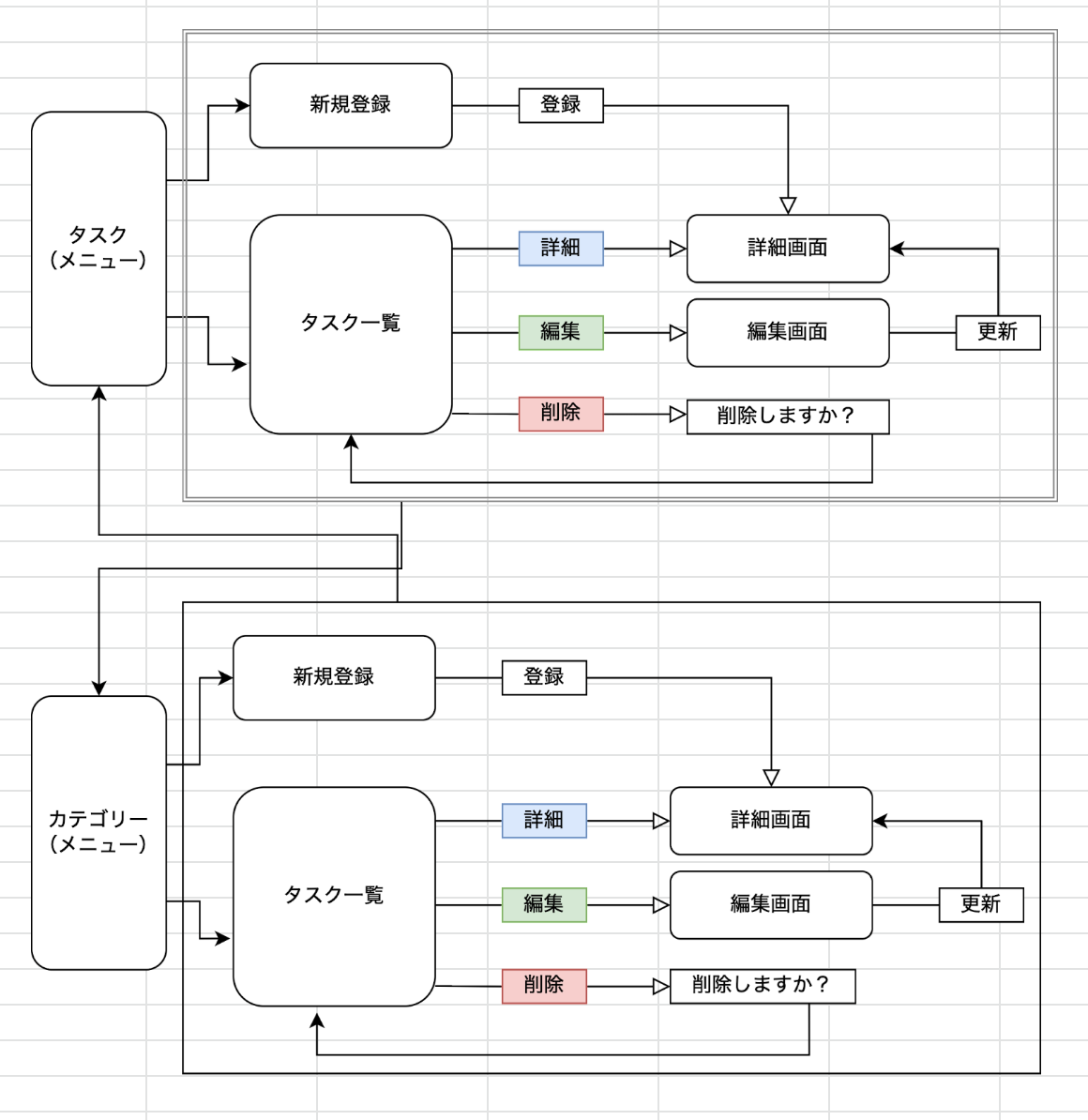 GitHub - cuon-tokuda/todo_app