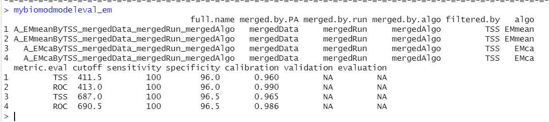 Rangesize Results Question · Issue 219 · Biomodhub Biomod2 · Github