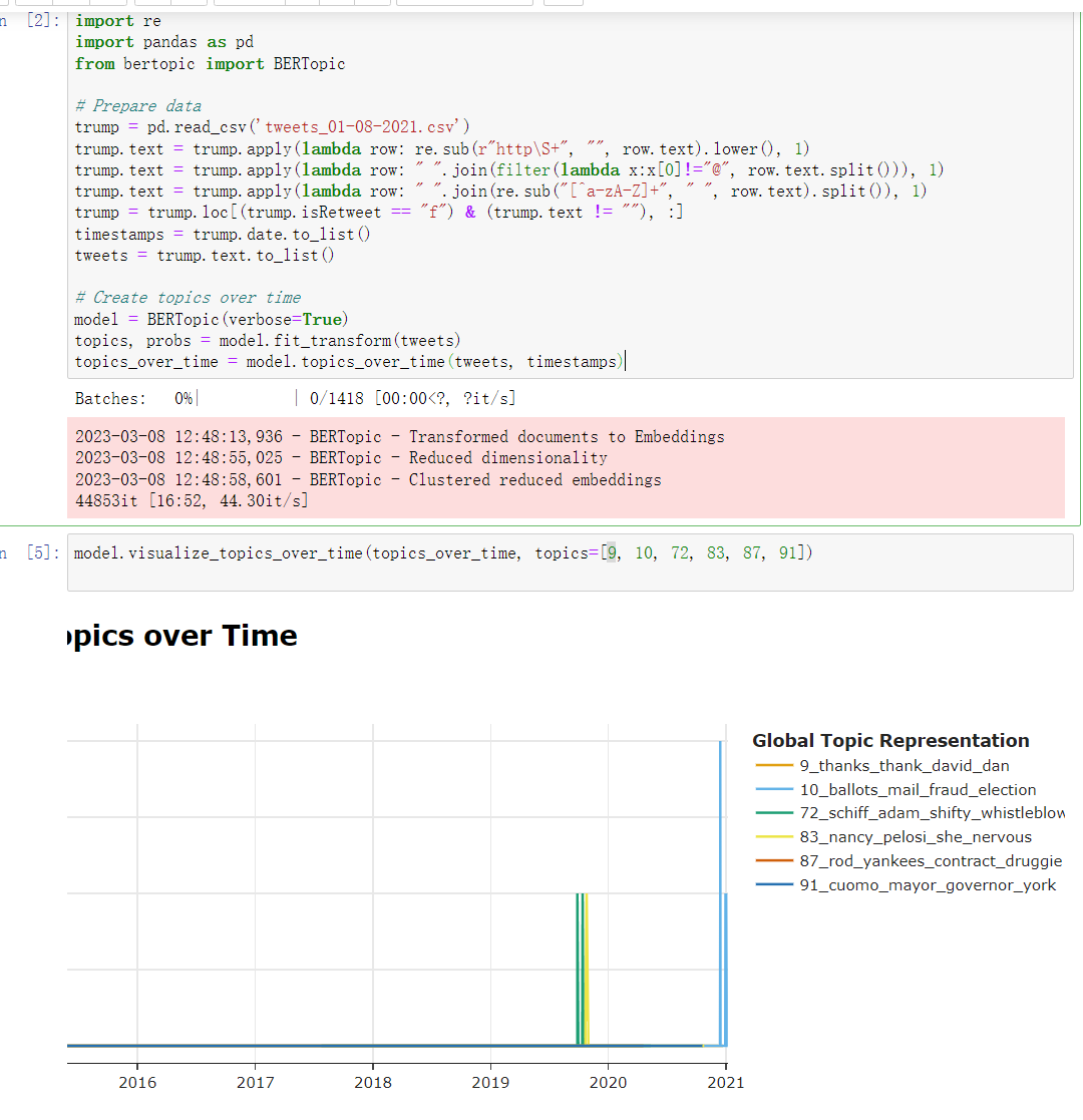 question with topics_over_time · Issue #1079 · MaartenGr/BERTopic · GitHub