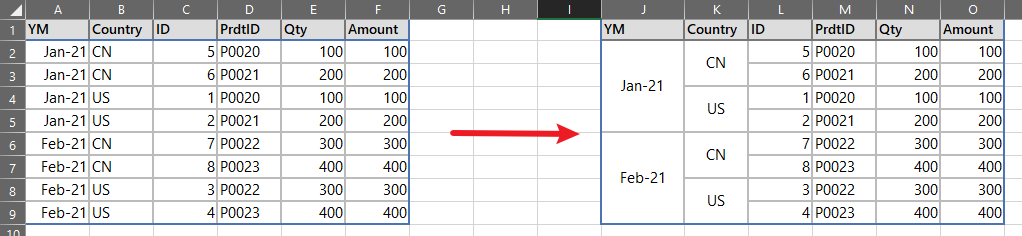 SaveAs support groupby collection merge cell expand · Issue #165 · mini-software/MiniExcel · GitHub