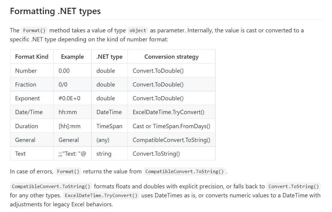 Dynamic Query custom format not using mapping format · Issue #256 · mini-software/MiniExcel · GitHub
