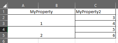 SaveAs support groupby collection merge cell expand · Issue #165 · mini-software/MiniExcel · GitHub