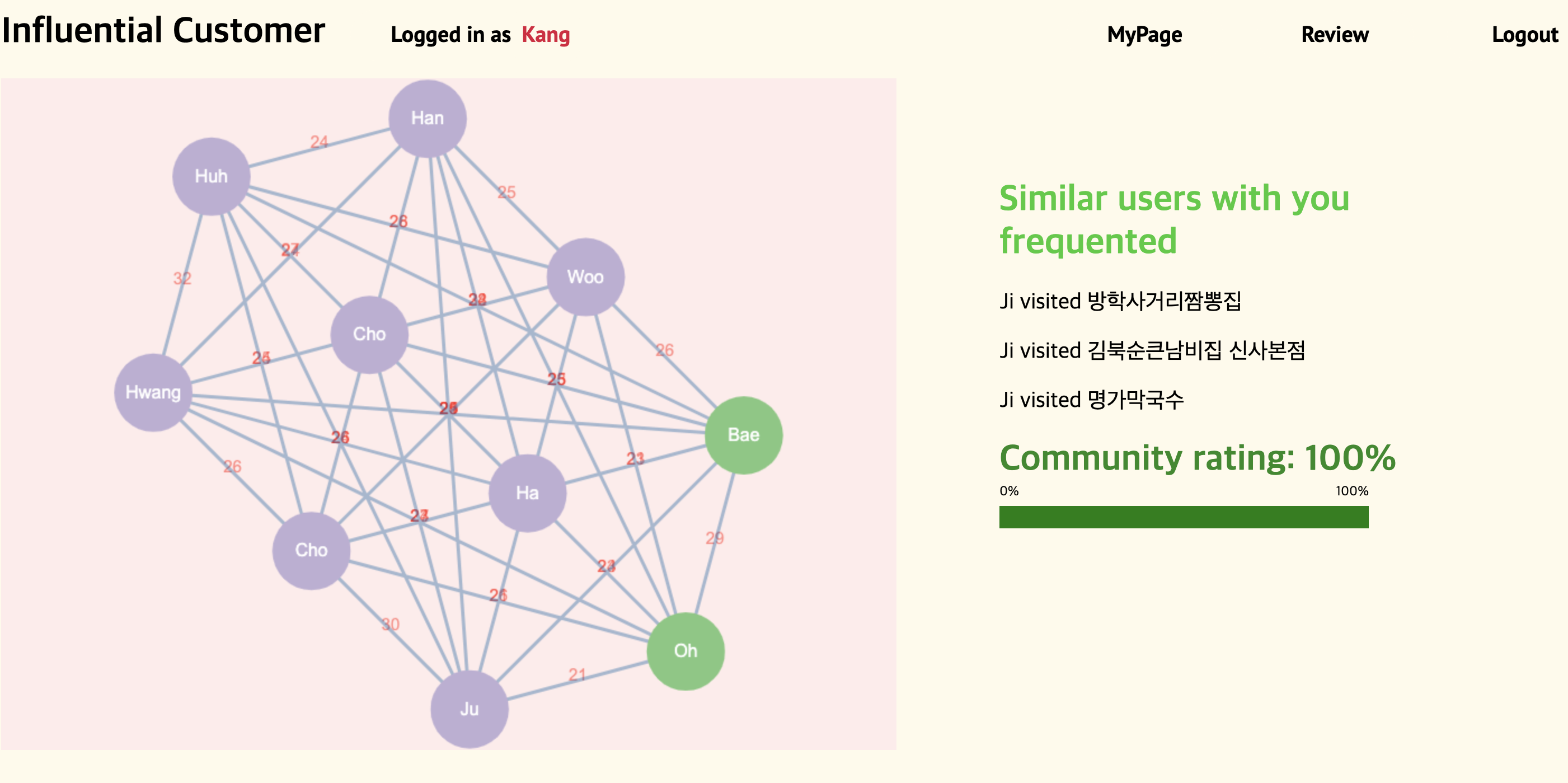 GitHub - tacerihsehc613/Capstone_ERICA
