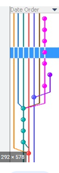 Visualize branches like git log --graph --all does. · Issue #13365 ...