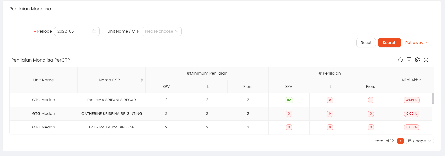 useTable设置pagination:true 导致page height计算错误,出现滚动条 · Issue #1920 · vbenjs/vue-vben-admin · GitHub