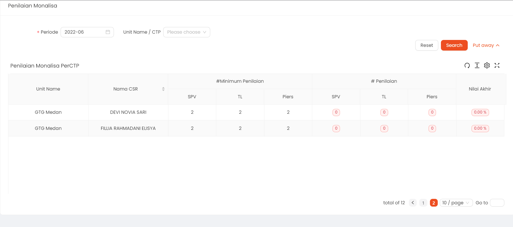 useTable设置pagination:true 导致page height计算错误,出现滚动条 · Issue #1920 · vbenjs/vue-vben-admin · GitHub