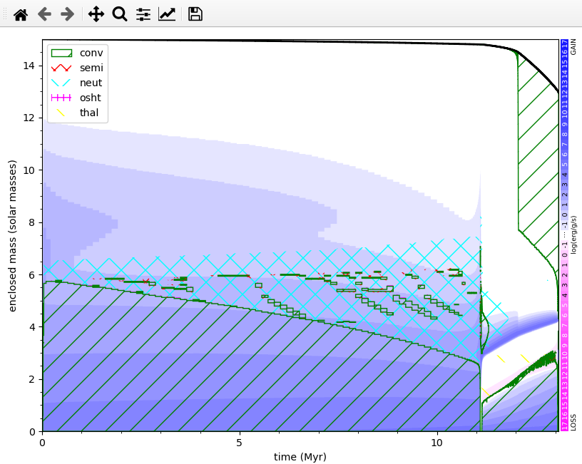regression for 3.4.x - ax.figbox replacement incompatible to all ...