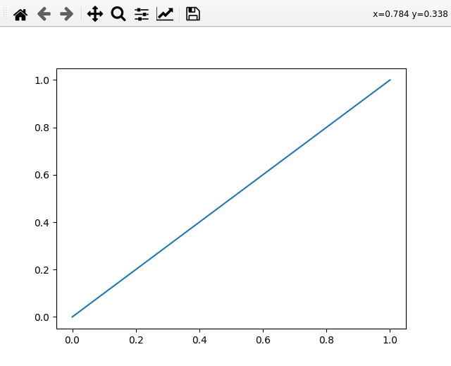 Bug Tightlayout Version 35 · Issue 22673 · Matplotlibmatplotlib · Github