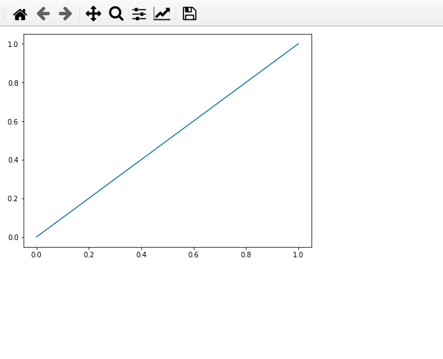Bug Tightlayout Version 35 · Issue 22673 · Matplotlibmatplotlib · Github