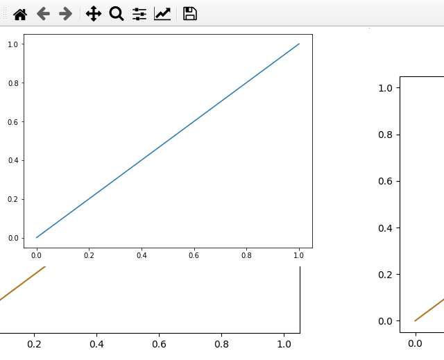 Bug Tightlayout Version 35 · Issue 22673 · Matplotlibmatplotlib · Github