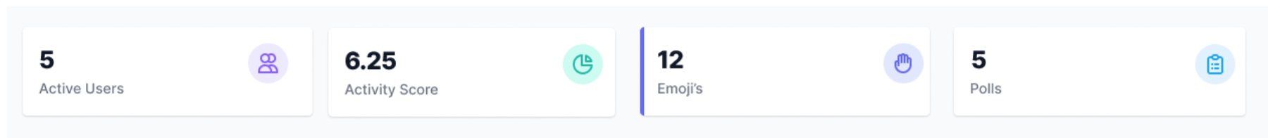 Learning dashboard enhancements · Issue #13507 · bigbluebutton/bigbluebutton · GitHub