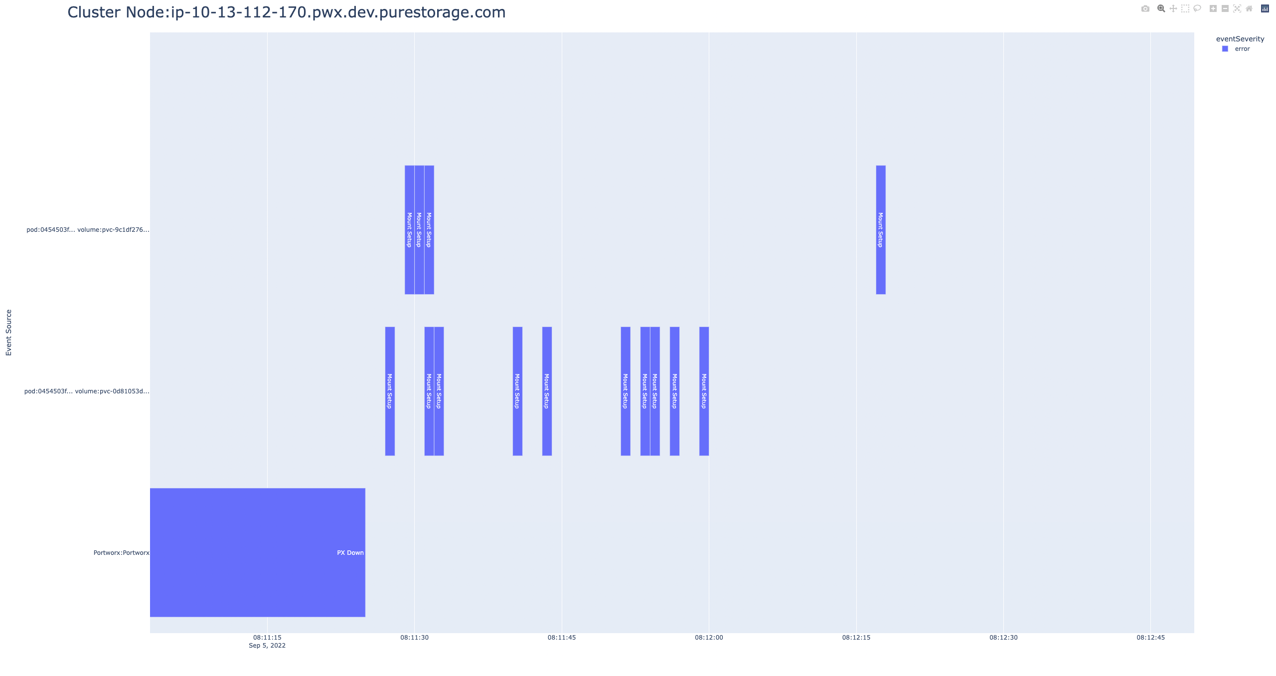 GitHub - Pure-AdamuKaapan/hawk-eye