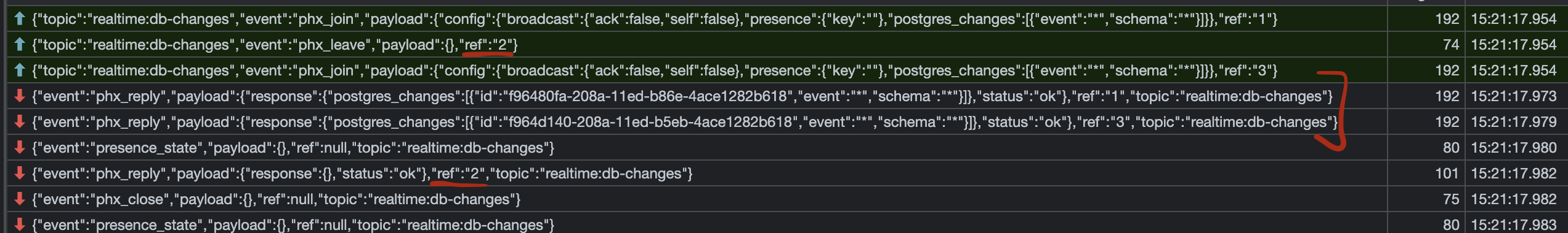 When used with react strict mode, the realtime database does not subscribe properly. · Issue ...