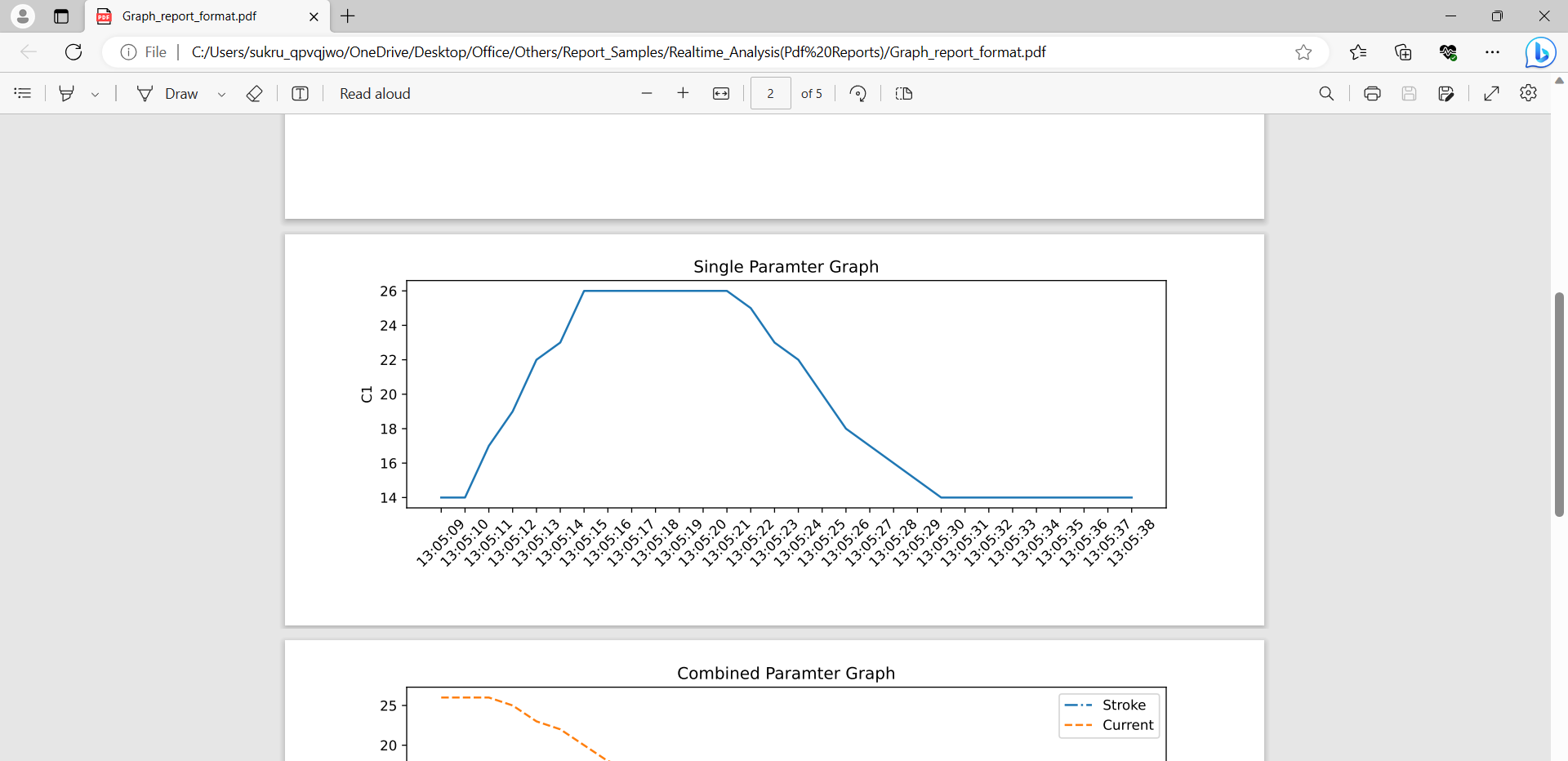 GitHub - SukrutDeshmukh/Data-Analysis-and-Reporting-Software: The software was developed for ...