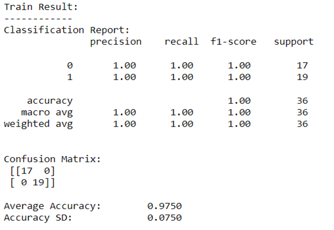 GitHub - RikinBasu/PPG-signal-to-detect-an-elevated-shock-index: The ...