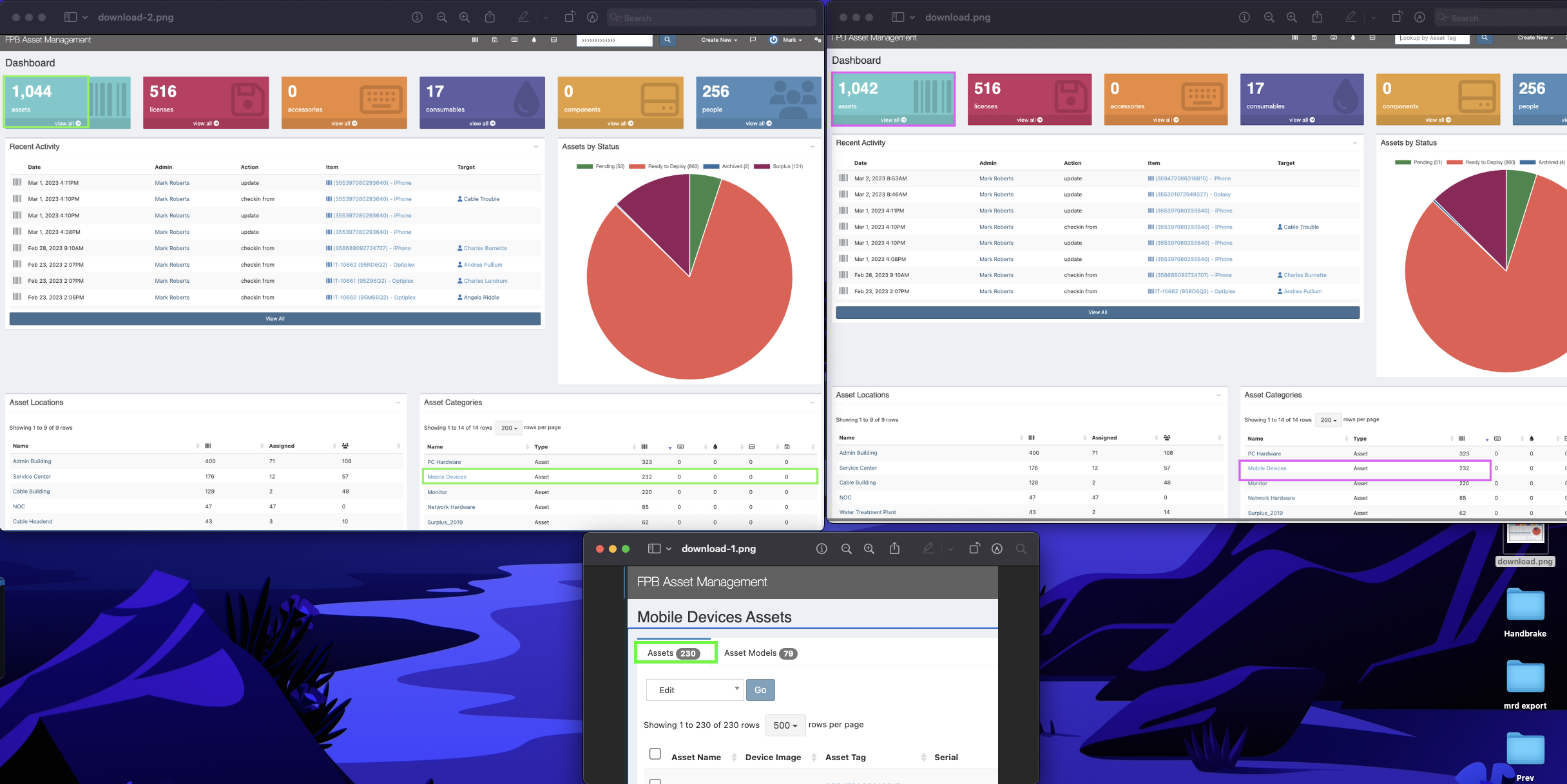 Dashboard Categories Counts do not reflect Archived Assets (Count does not go down on dashboard ...