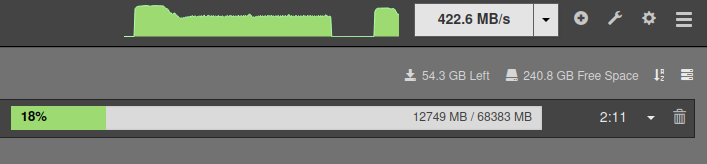 SABnzbd 4.0.0 - Performance Feedback · sabnzbd sabnzbd · Discussion #2474 · GitHub