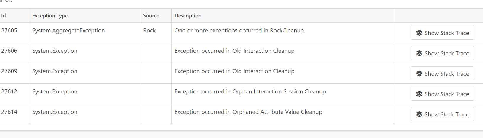 Rock Cleanup job failing · Issue #4174 · SparkDevNetwork/Rock · GitHub