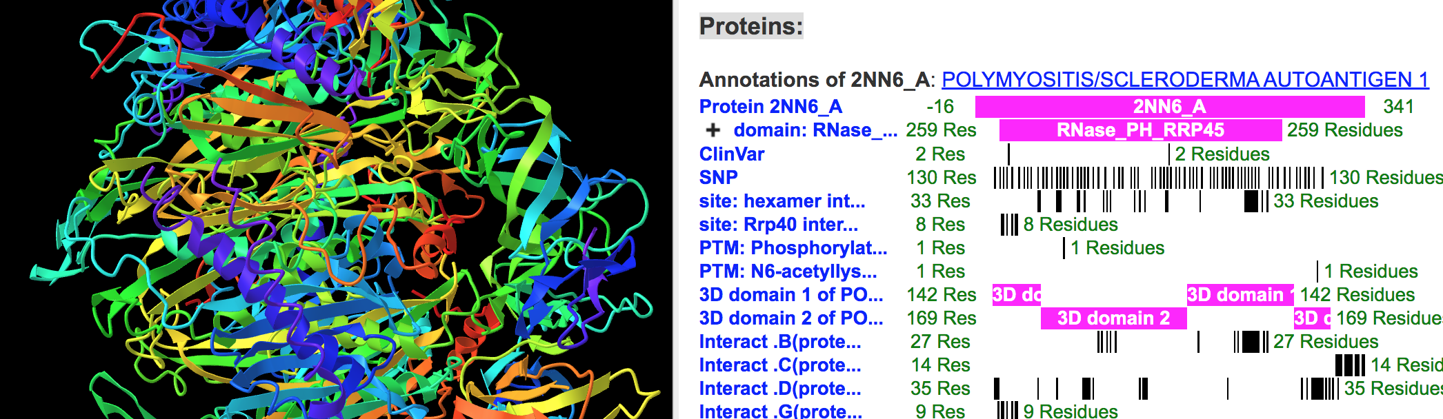 GitHub - programweb/compare_similar_sequences_ui: Compare similar DNA ...