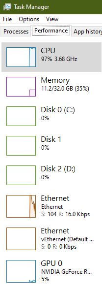 The training with Model Builder is utterly slow · Issue #993 · dotnet/machinelearning ...