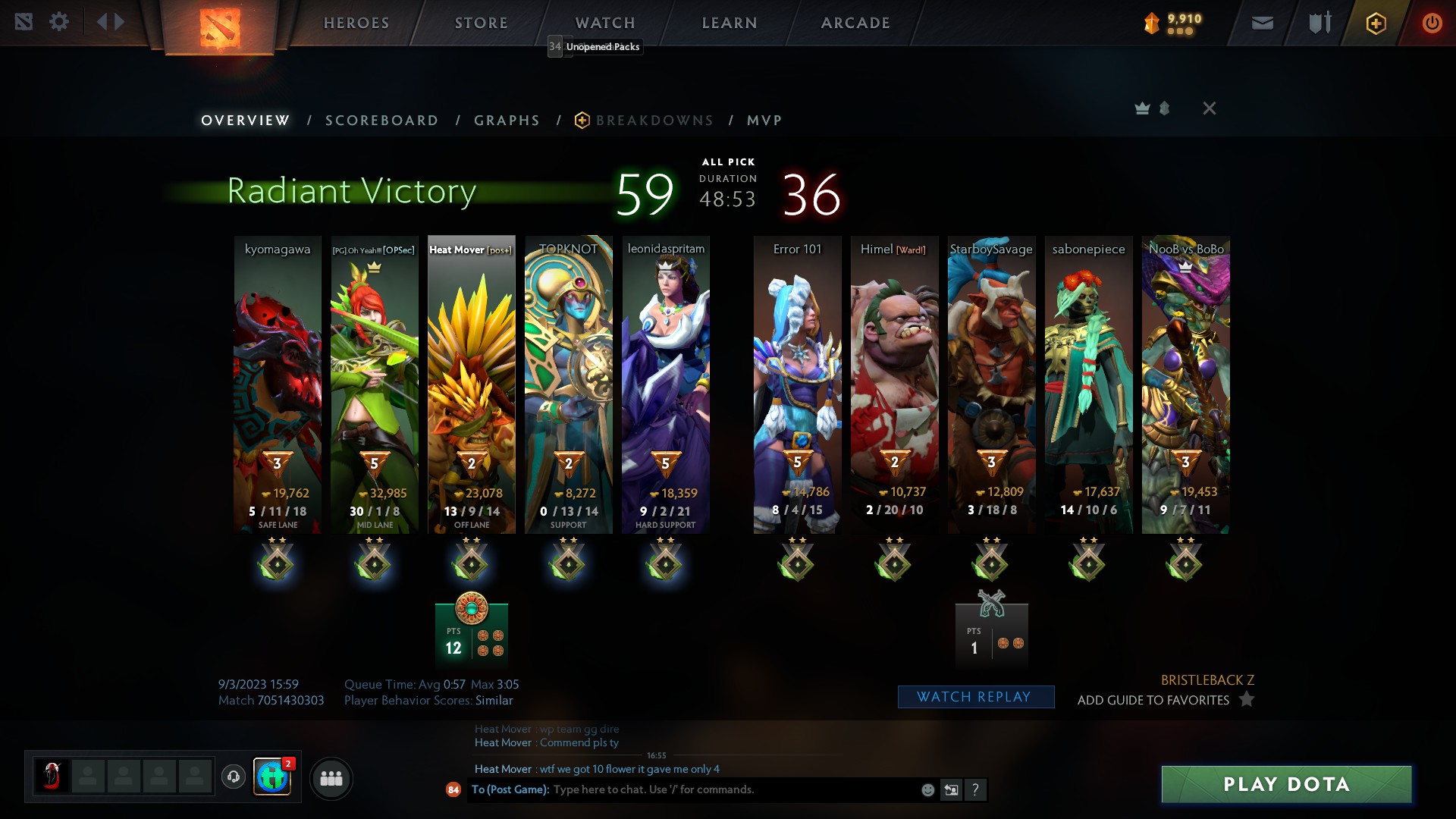 Missing Flowers During Event · Issue 7373 · Valvesoftwaredota2 Gameplay · Github 
